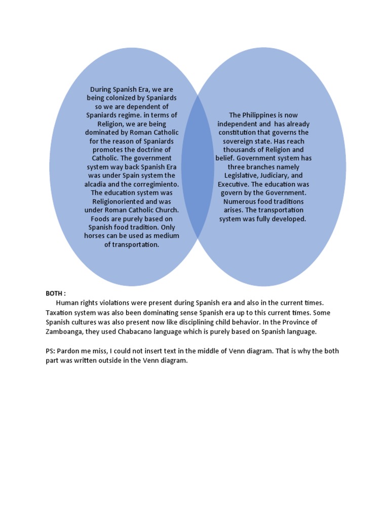 Compare and Contrast | PDF