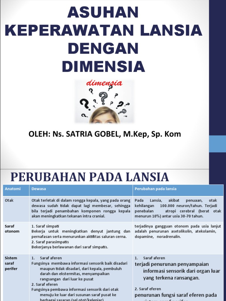 Materi 9. Askep Lansia Dimensia | PDF