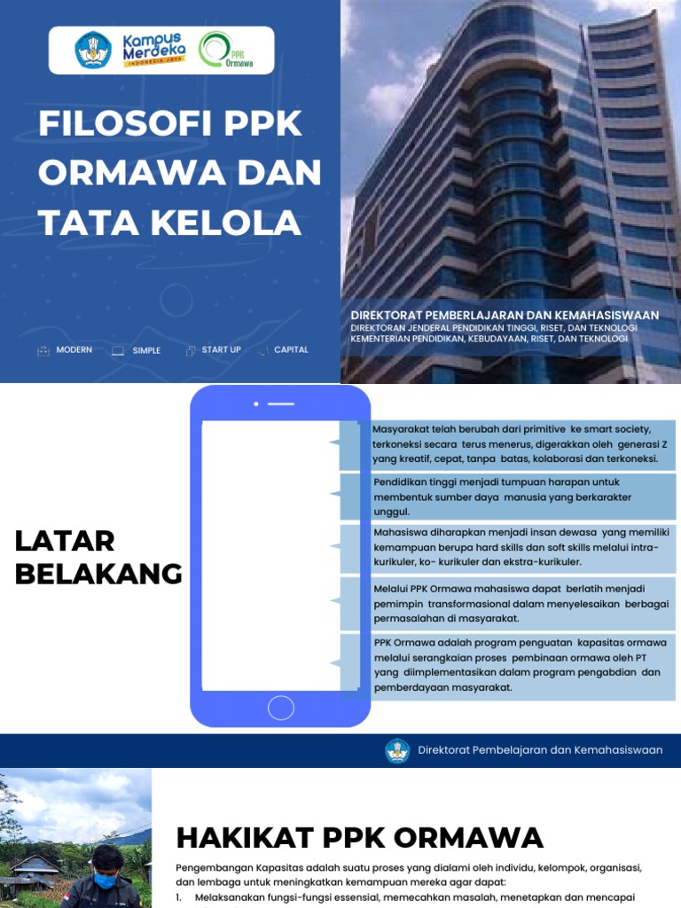 Filosofis Dan Tata Kelola PPK Ormawa 2023 | PDF