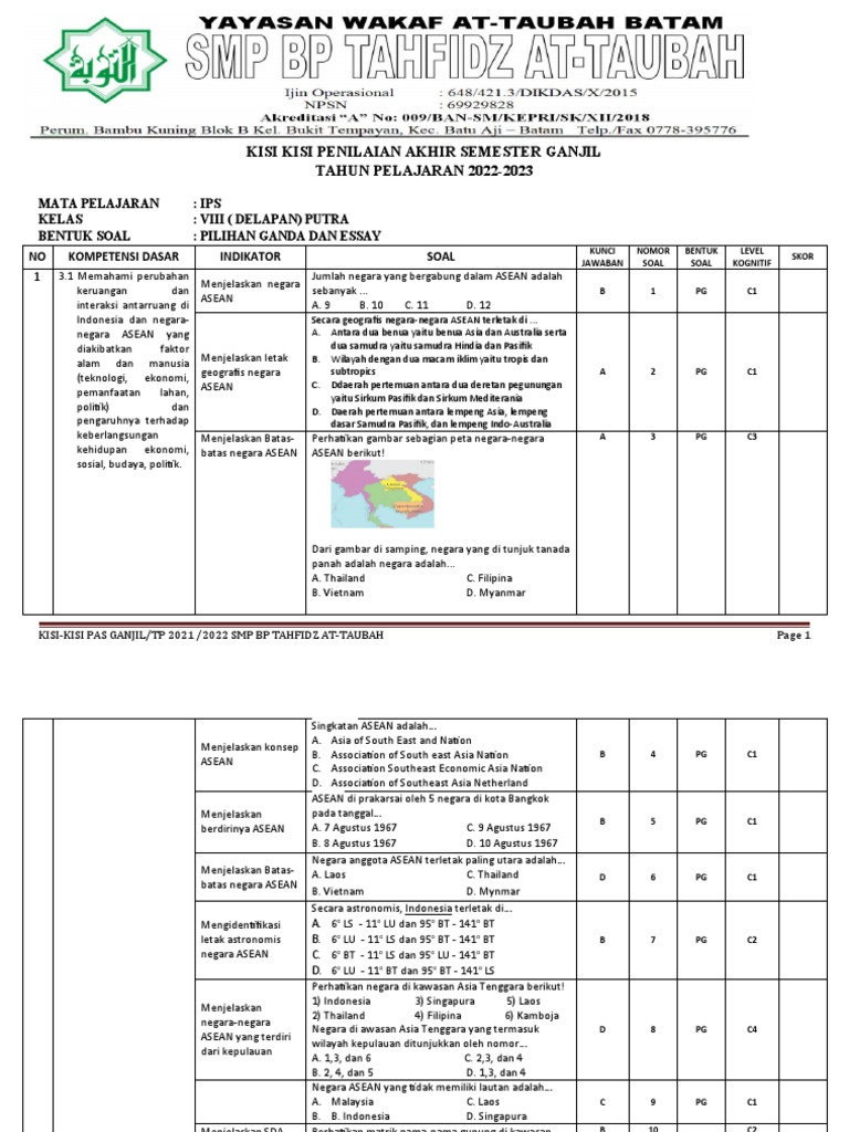 Kisi Pas Ips Kelas 8 SMT 1 | PDF