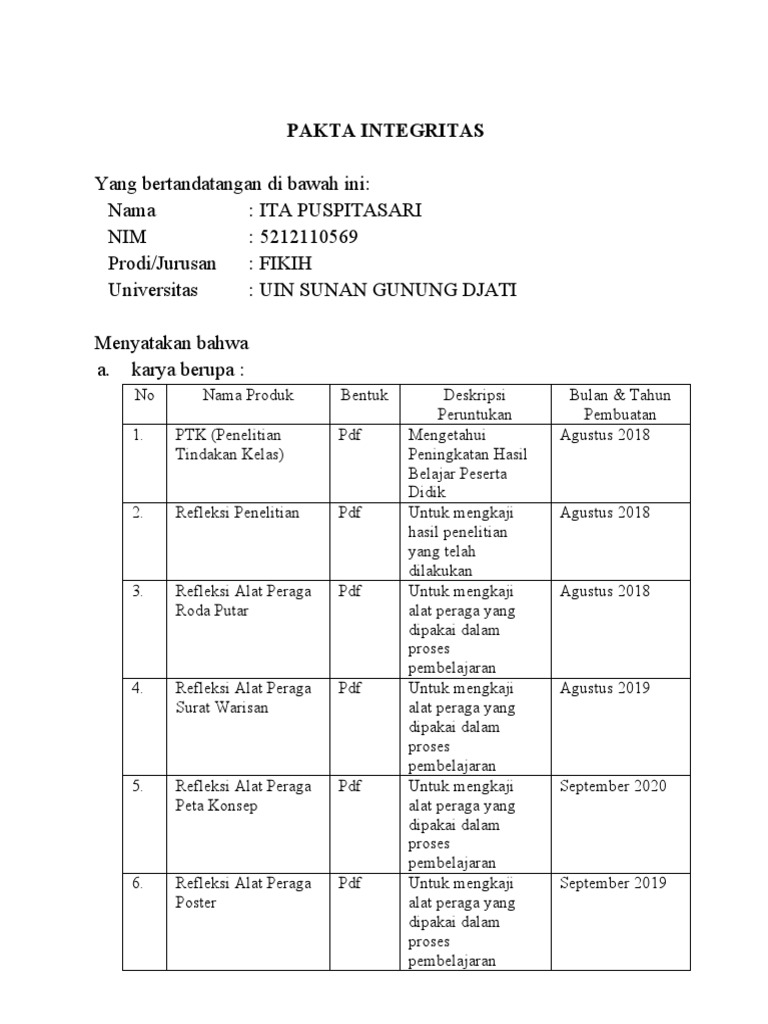 Pakta Integritas | PDF