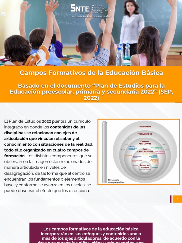 Campos Formativos en La Educacion Basica 2022 FINAL | PDF | Plan de estudios | Conocimiento