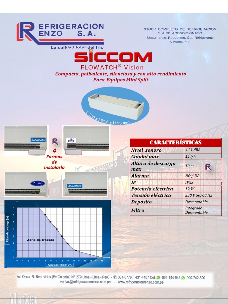 R3384 - Espec. Flowatch Vision | PDF
