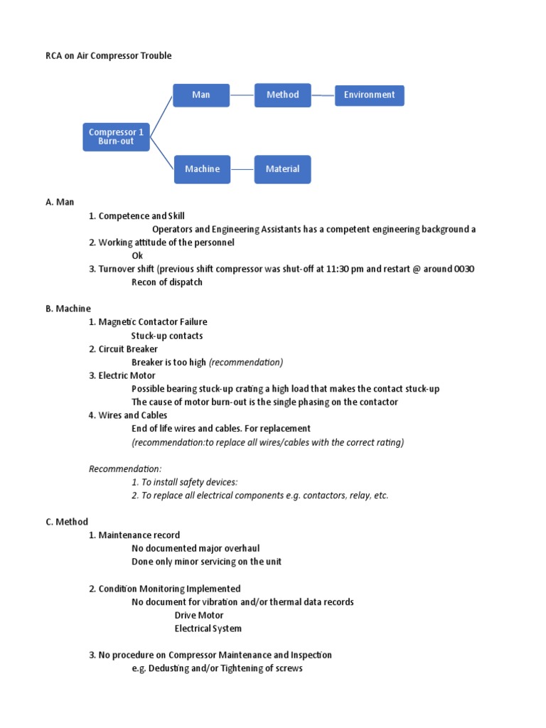 Burnt Compressor (BVC) | PDF | Relay | Applied And Interdisciplinary ...