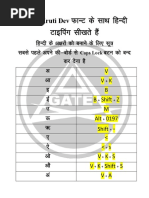 Bijoy Bangla Typing Guide | PDF