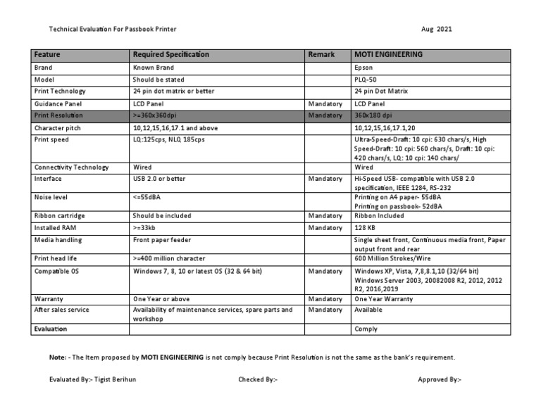 Technical Evaluation Report Highlighting Non-Compliant Print Resolution Specification for ...