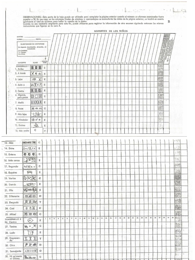 Hoja de Respuestas Completa Boehm | PDF | Viajes | Historia