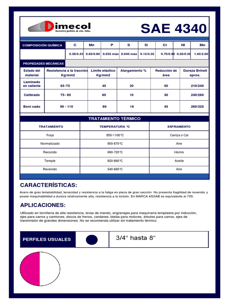 Acero SAE 4340: Propiedades y Usos | PDF