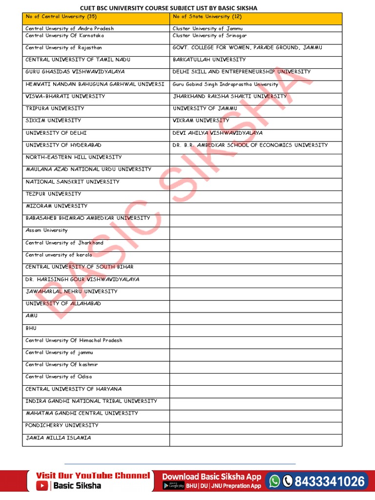 Cuet 2023 BSC University, Course & Subject List | PDF | Computer ...