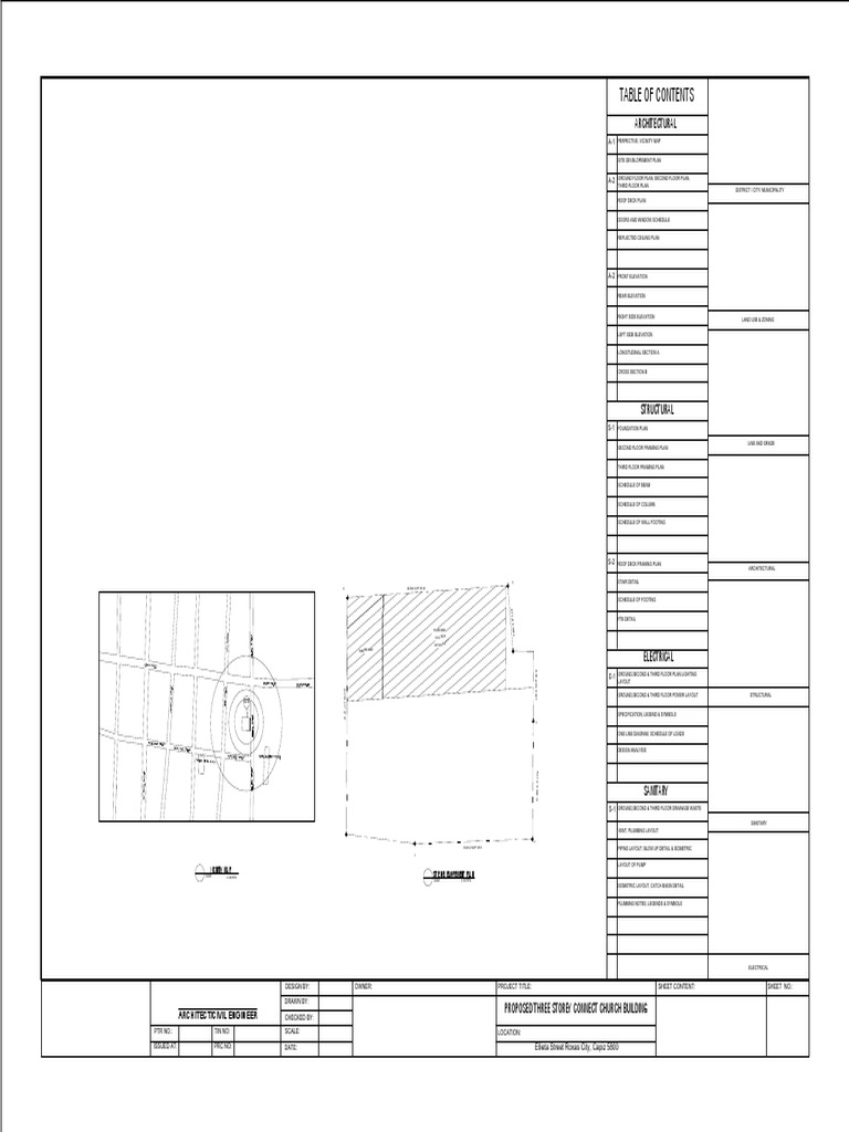 Vicinity Map | PDF | Building Engineering | Culture Of Queensland