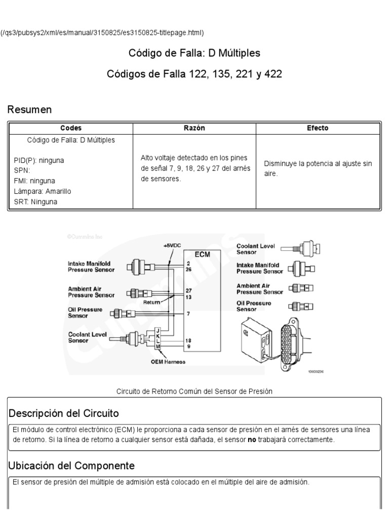 QuickServe Online - (3150825) Manual de Análisis de Fallas y Reparación Del Sistema de Control ...
