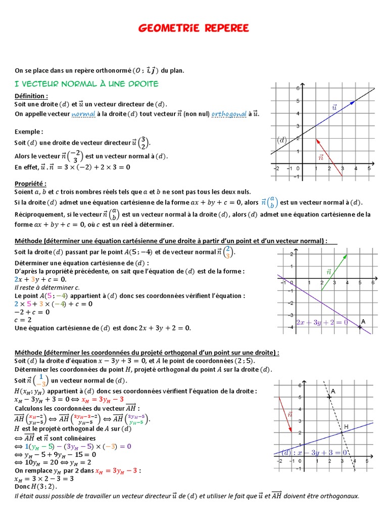 Géométrie Repérée 1 | PDF | Coordonnées cartésiennes | Droite ...