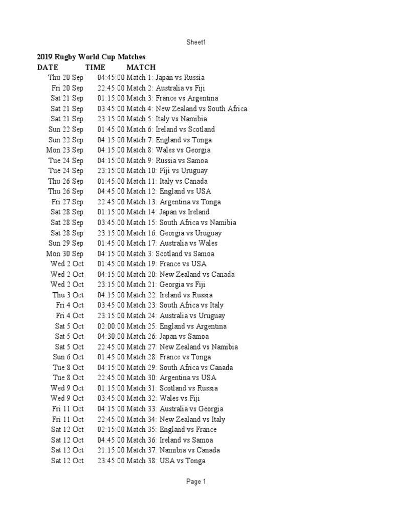 RWC 2019 | PDF | International Rugby Union Teams | Sports Teams