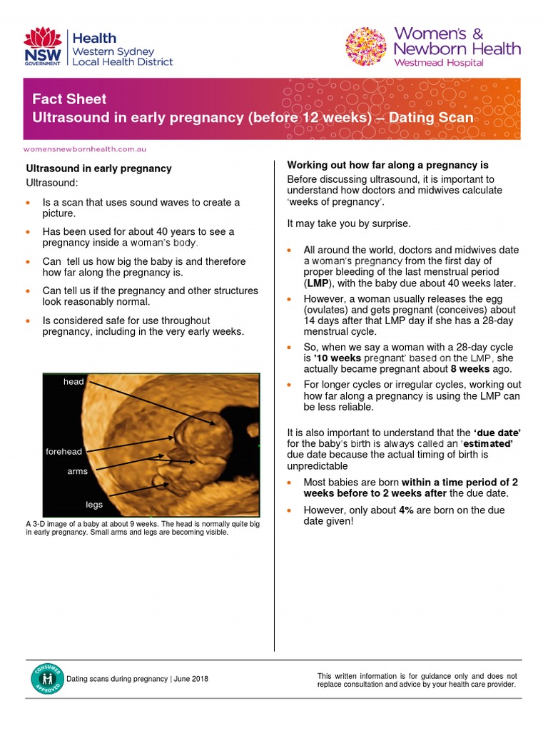 Ultrasound in Early Pregnancy - Dating Scan FINAL July 2018 | PDF ...