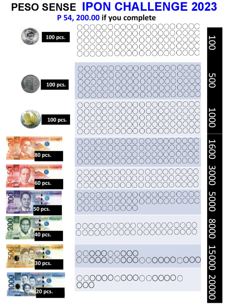 Peso Sense Ipon Challenge 2023 | PDF