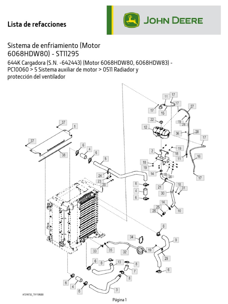 Tanque Radidador | PDF
