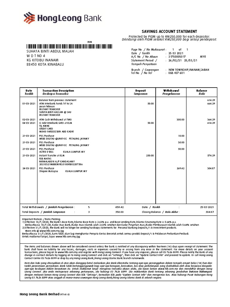Suhaya Binti Abdul Malah Wdtno4 KG Kitobu Inanam 88450 Kota Kinabalu ...
