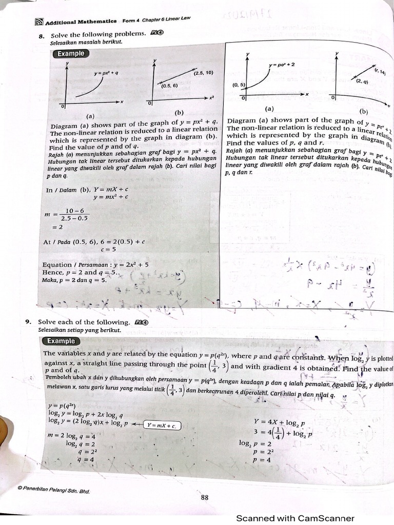Matematik Tambahan Tingkatan 4 Bab 6 | PDF