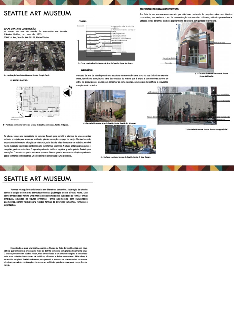 Seattle Art Museum | PDF | Museu