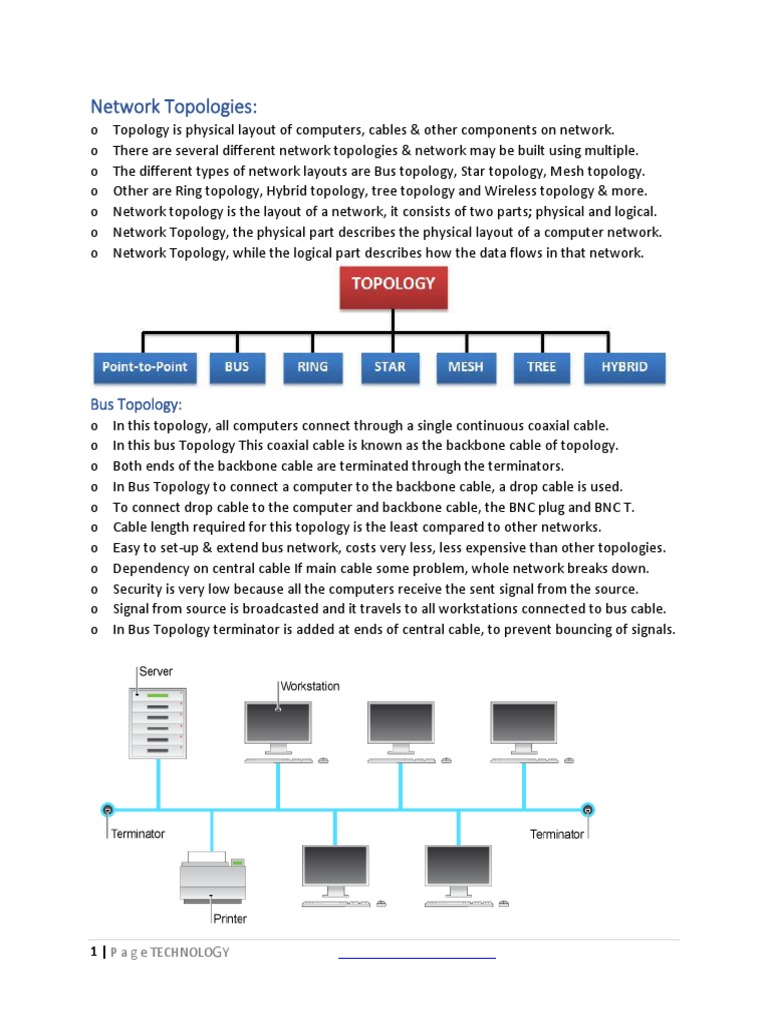 6-Network Topologies | PDF | Network Topology | Computer Network