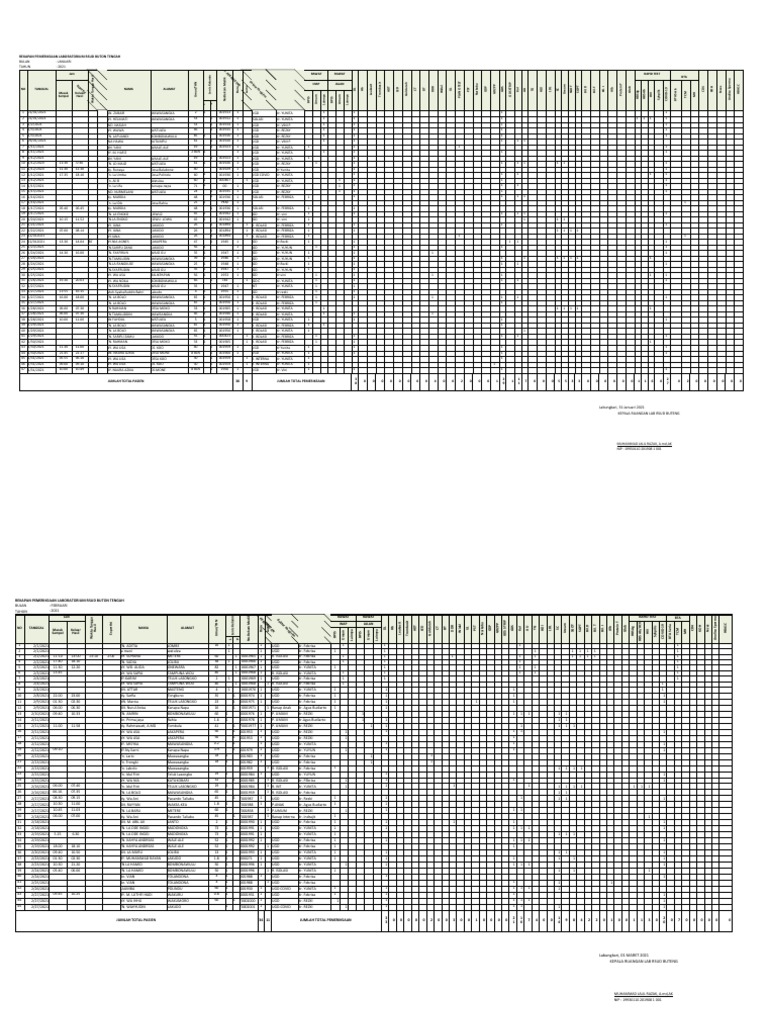 Rekap Pemeriksaan Lab RSUD Buton Tengah Jan-Mar 2021 | PDF
