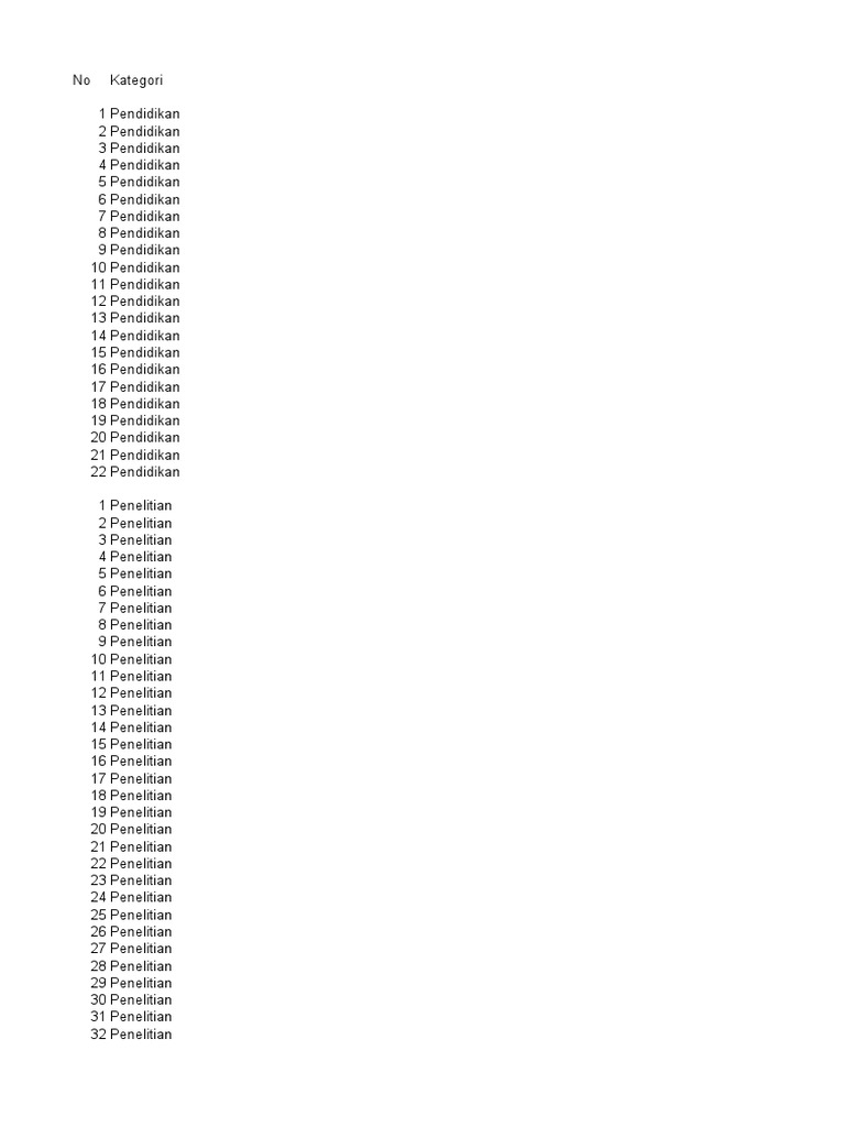 Form P2KP Dosen 2021 PNS | PDF