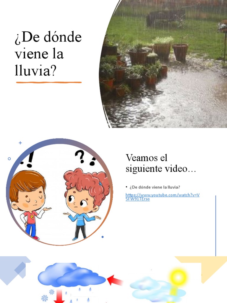 ¿De dónde viene la lluvia? | PDF
