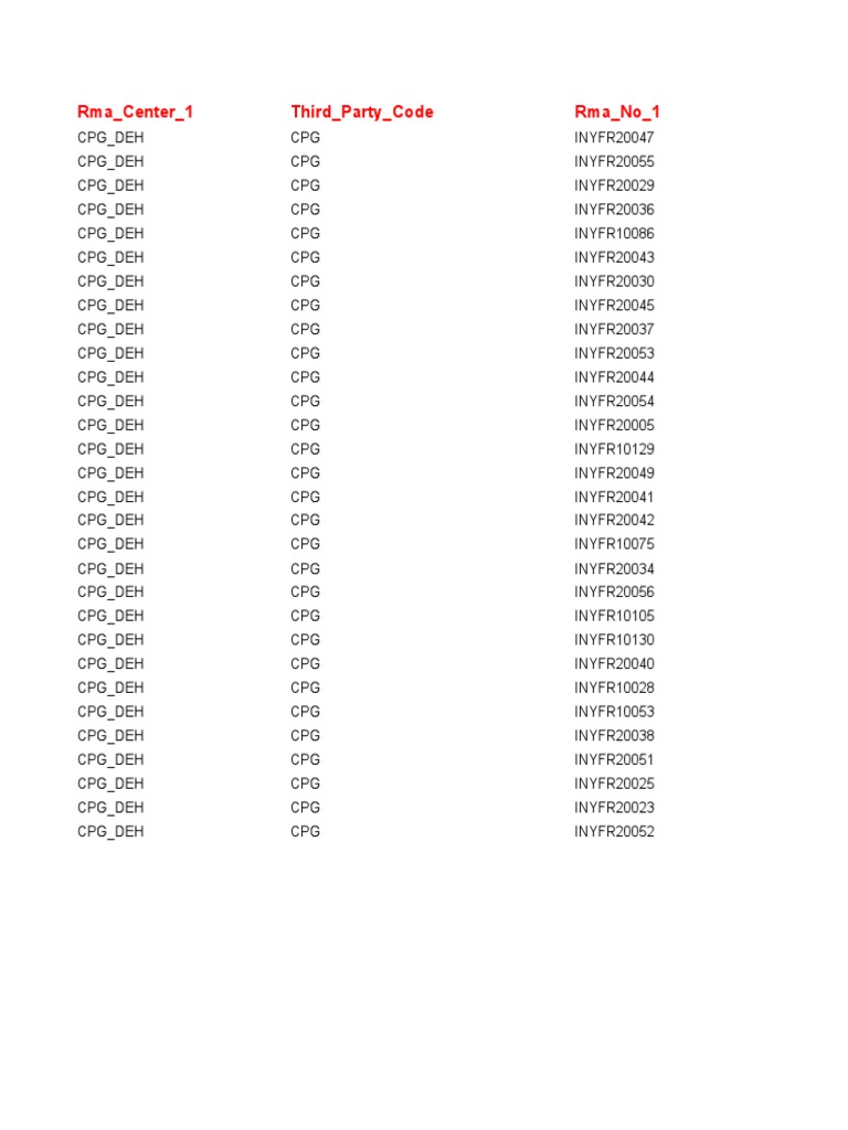 Rma - Center - 1 Third - Party - Code Rma - No - 1 | PDF | Laptop ...