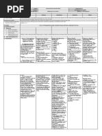 Vicious Flower Formulation | PDF | Psychological Concepts | Behavioural ...