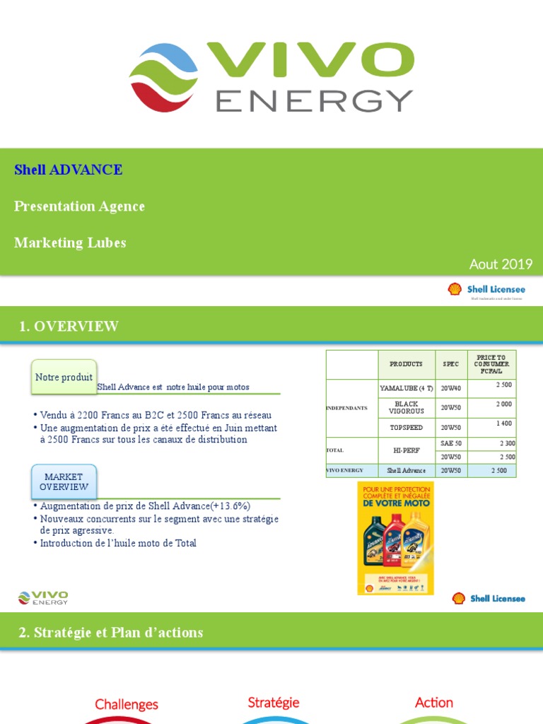 Plan D'activation Shell Advance - Prez Agence (1) (Enregistrement ...