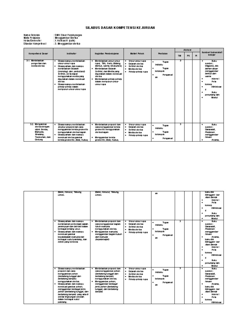 Silabus Animasi - Gambar Bentuk | PDF