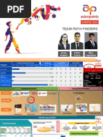 Consumer Awareness Report Final | PDF | Methodology | Sampling (Statistics)