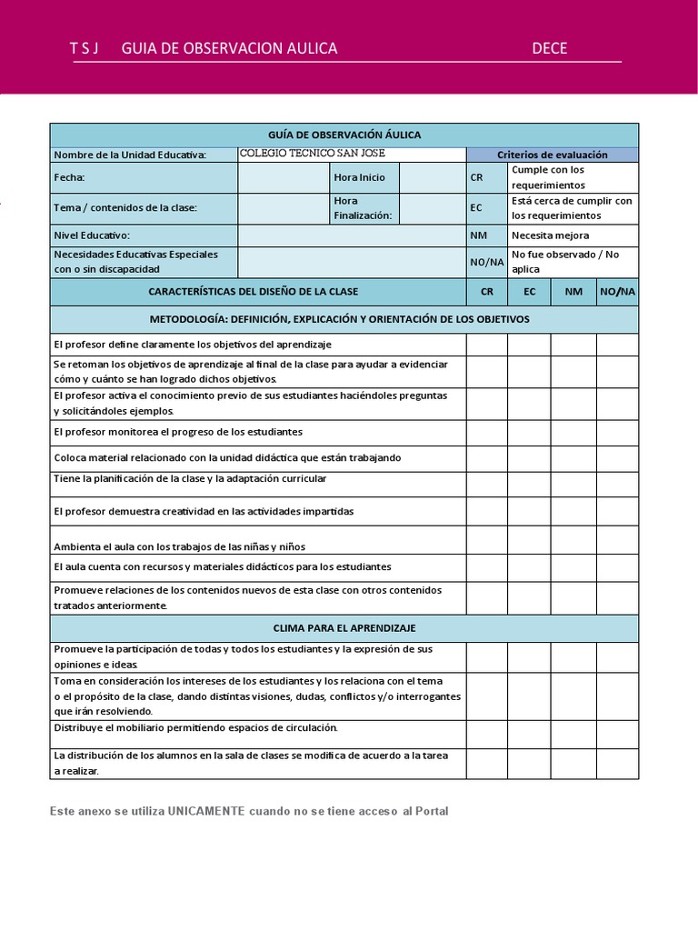 Guía de Observación Áulica | PDF | Aprendizaje | Maestros