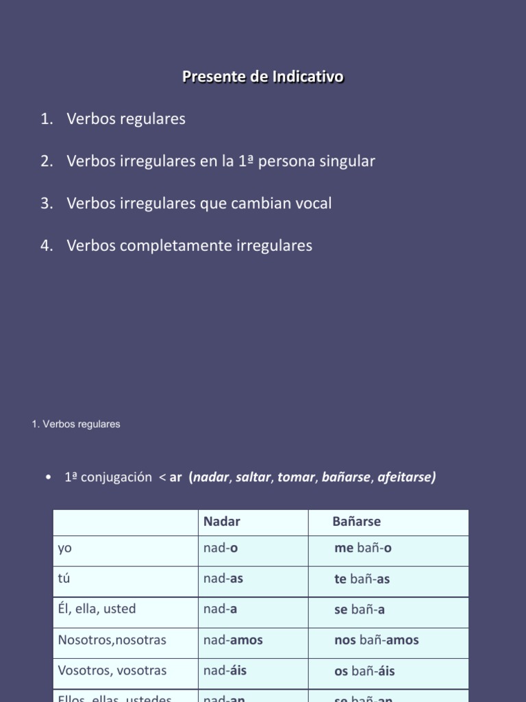 Presente de Indicativo | PDF | Verbo | Conjugación gramatical