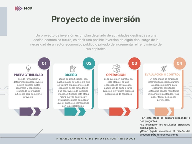 Etapas del Proyecto de Inversión | PDF | Economias