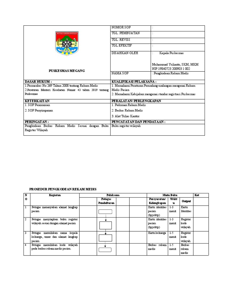 SOP Pengkodean BRM | PDF