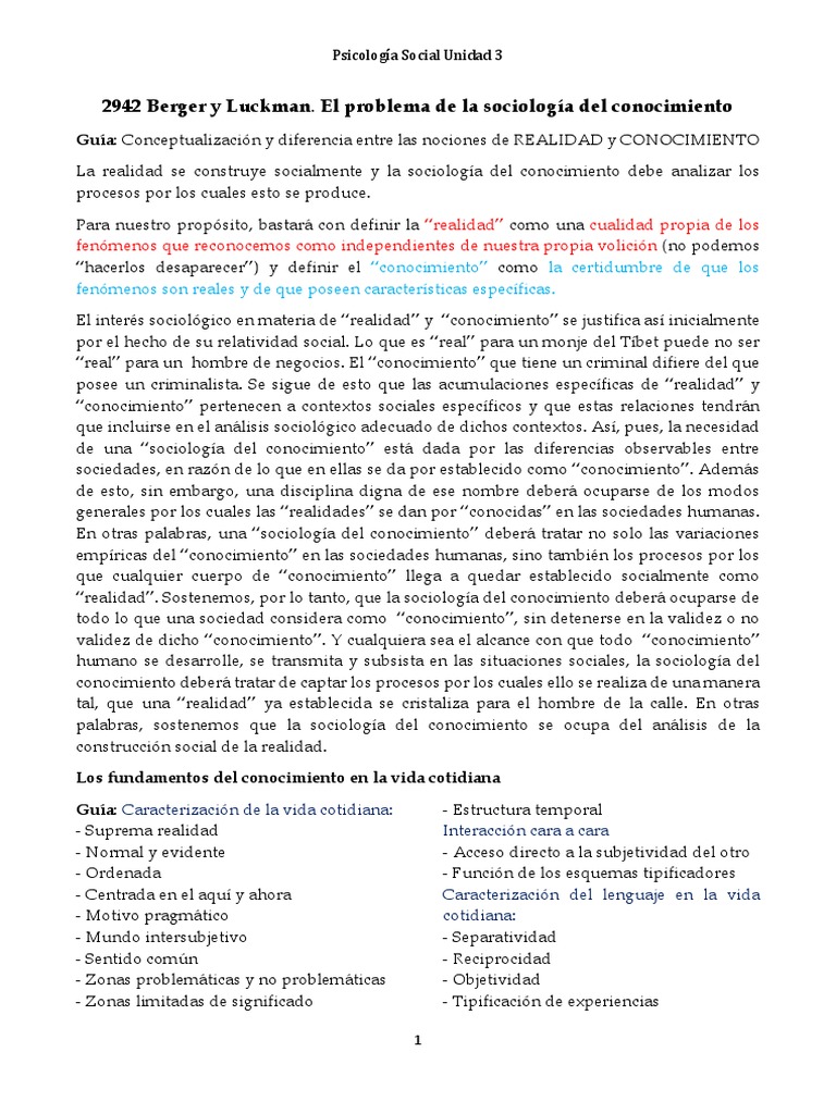 La construcción social de la realidad: Un análisis fenomenológico de Berger y Luckmann | PDF ...