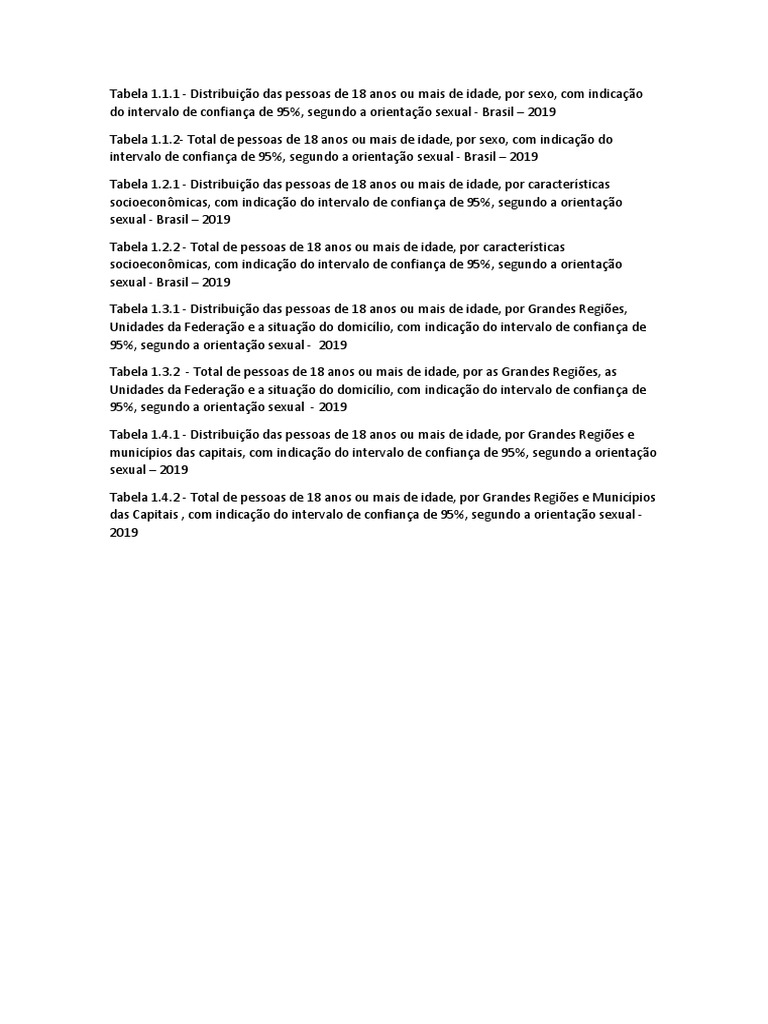 Indice de Tabelas | PDF