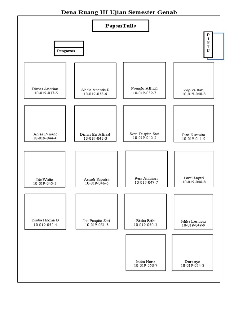 Dena Ruang III Ujian Sekolah | PDF