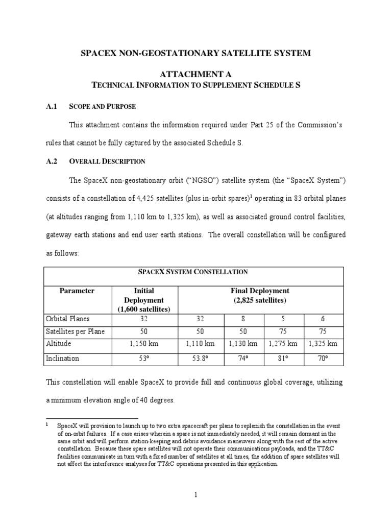 SpaceX Application | PDF | Communications Satellite | Radio Spectrum