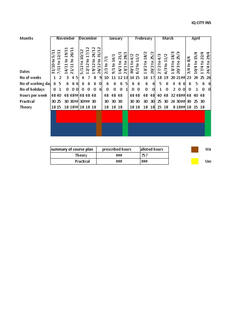 Master Rotation Plan Yearly | PDF | Health Care | Public Services