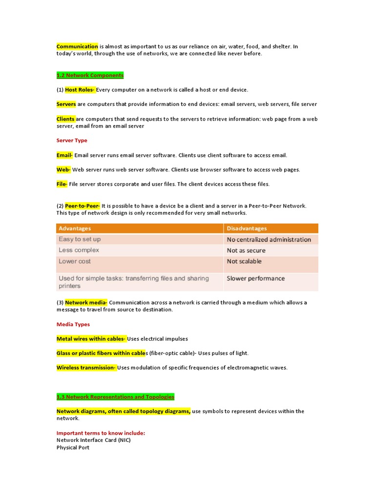 Ict Reviewer | PDF | Computer Network | Internet Access Ict Reviewer | PDF | Computer Network | Internet Access