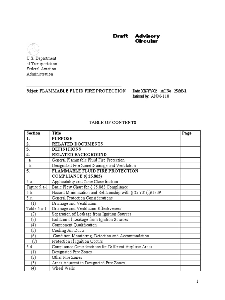 Ac25 863-1 | PDF | Leak | Combustion
