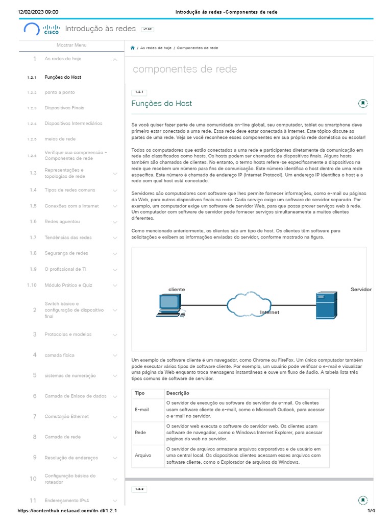 Introdução Às Redes - Componentes de Rede | PDF | Rede de computadores ...