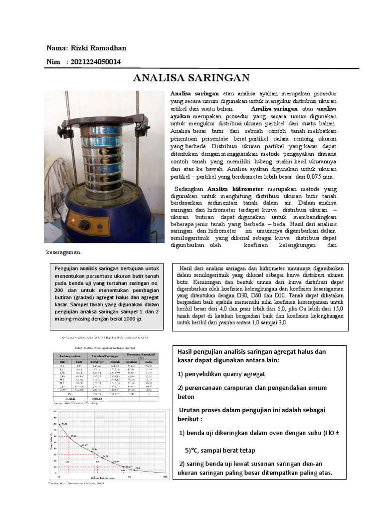 Artikel Analisa Saringan Rizki Ramadhan | PDF | Sains & Matematika