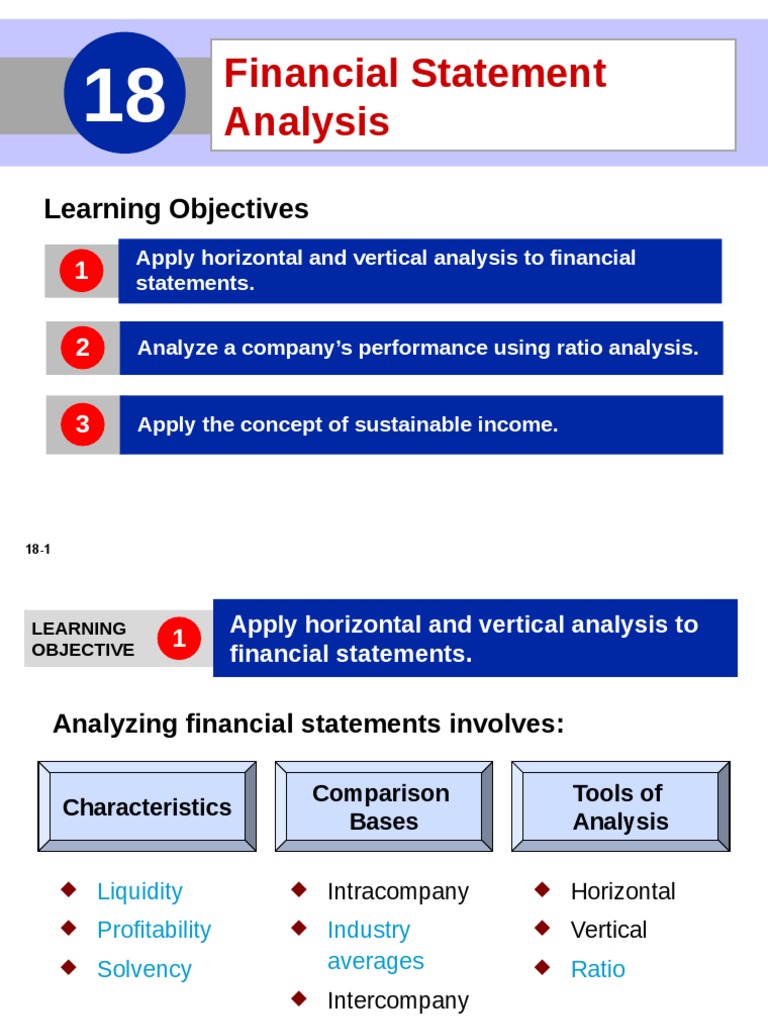 Financial Statements Analysis - Students | PDF | Equity (Finance) | Revenue