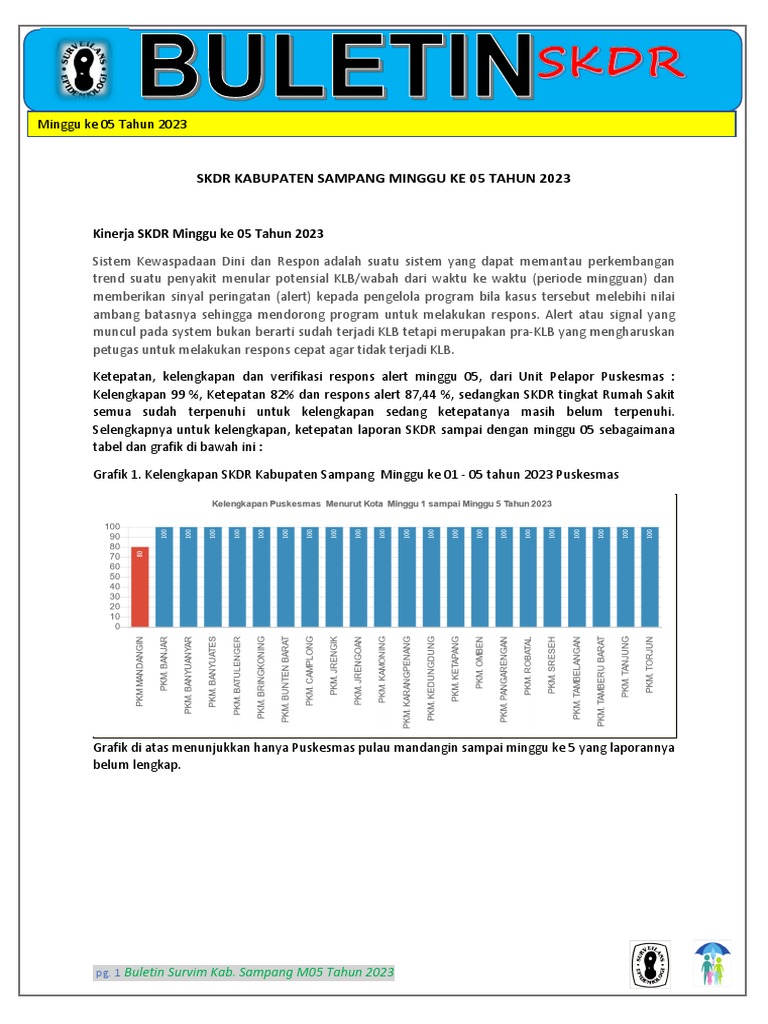 Buletin SKDR m05 Tahun 2023 | PDF