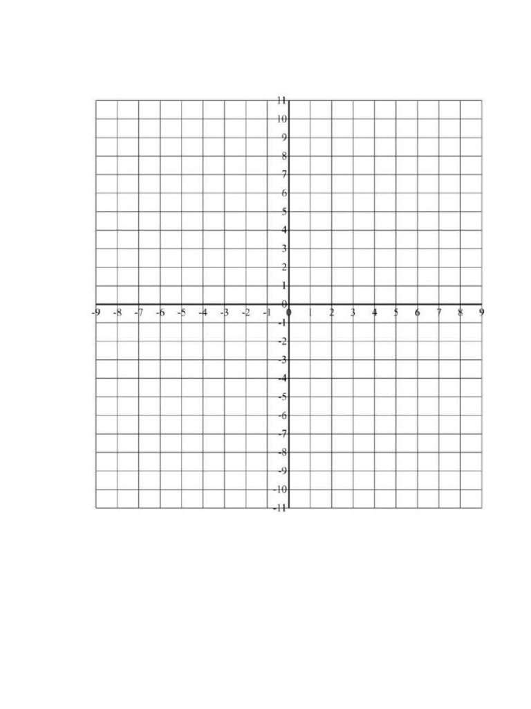 Plano Cartesiano | PDF