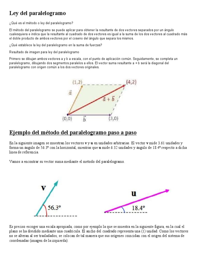 Ley Del Paralelogramo | PDF