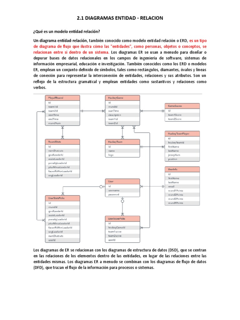 Diagramas Entidad-Relación: Guía Completa | PDF | Bases de datos ...